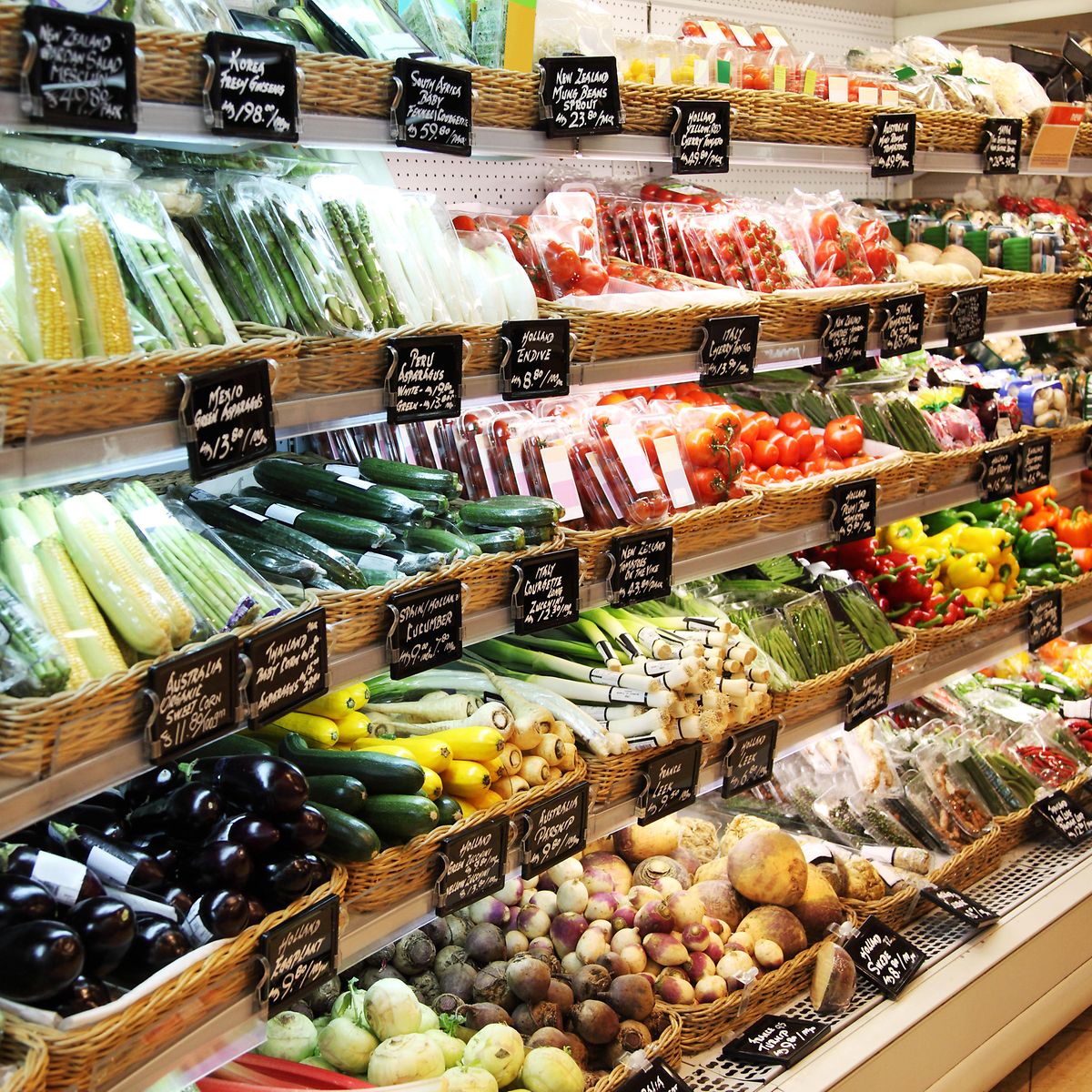 Gesunde Ernährung: Empfehlungen der DGE - Die Techniker