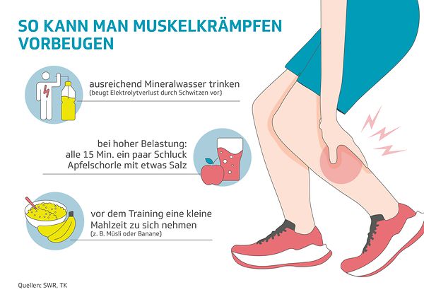 Muskelkrampf - was hilft gegen den plötzlichen Schmerz? - Die Techniker